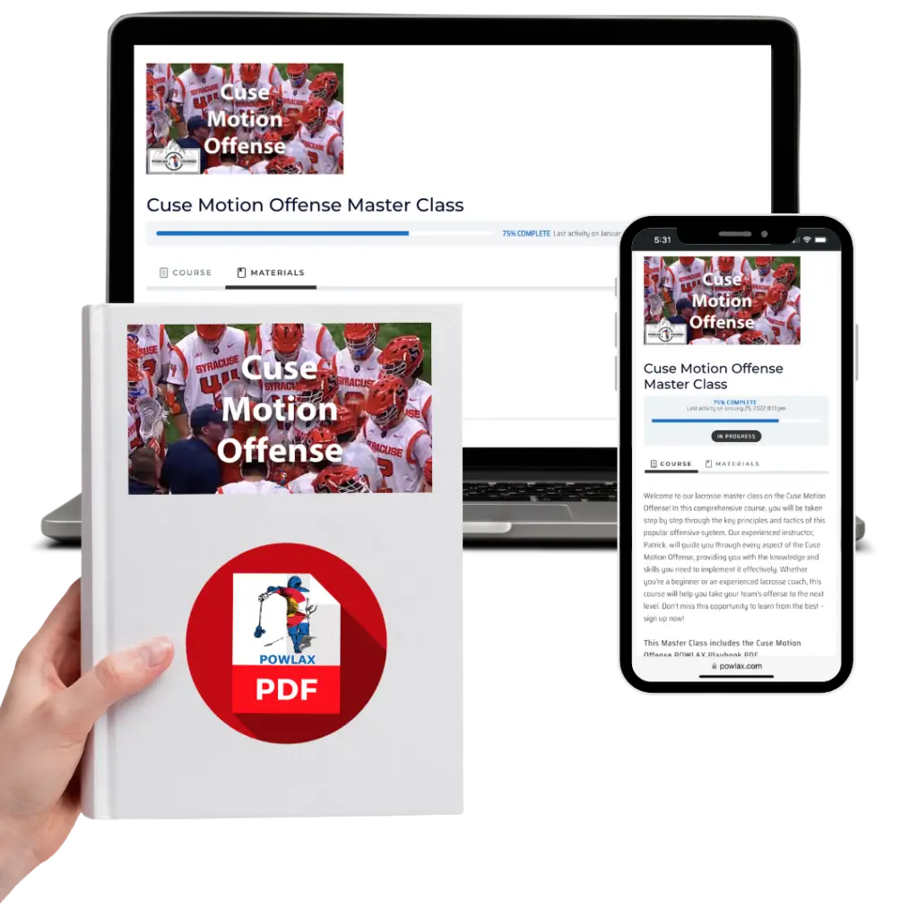 Free Cuse Motion Offense Master Class Landing Page – POWLAX